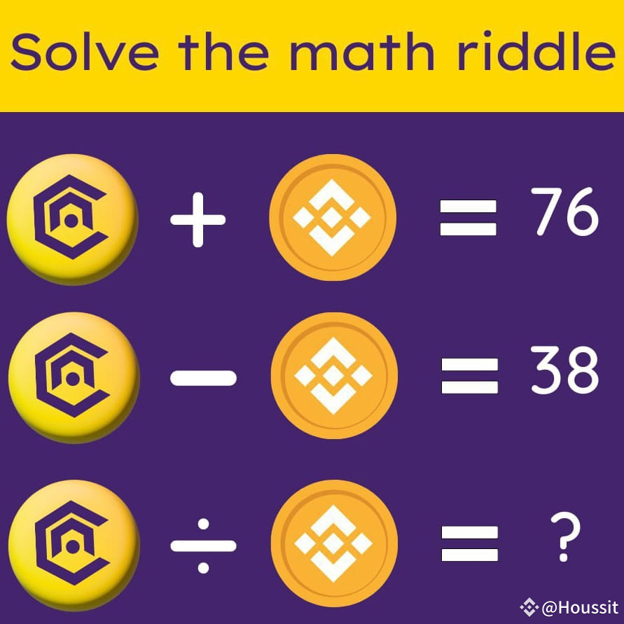 Crypto Riddle Solve the Riddle for a chance to receive Free | Houssit ...