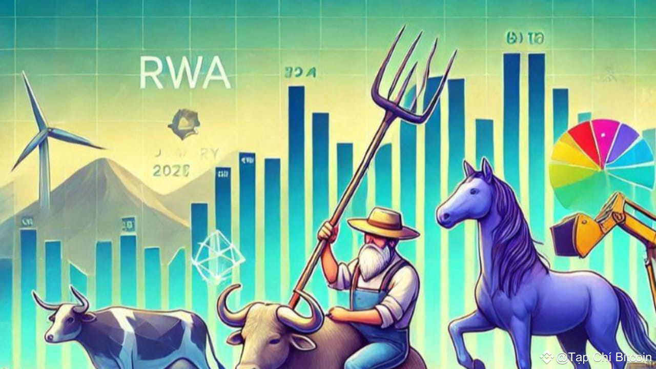 5 notable RWA tokens in January 2025 | Tạp Chí Bitcoin on Binance Square