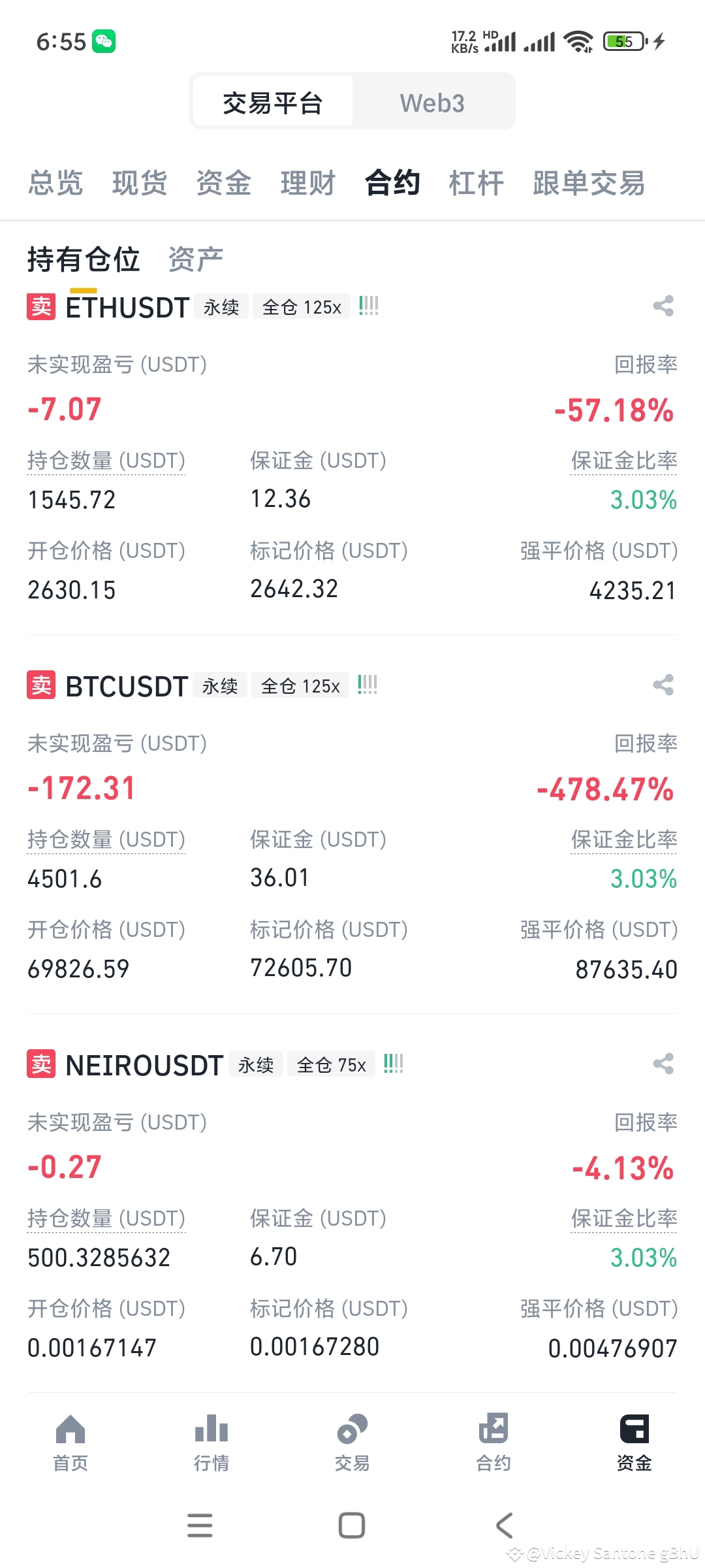 $BTC give me back my money 🐔 The money is gone | Vickey Santone gBhU on ...