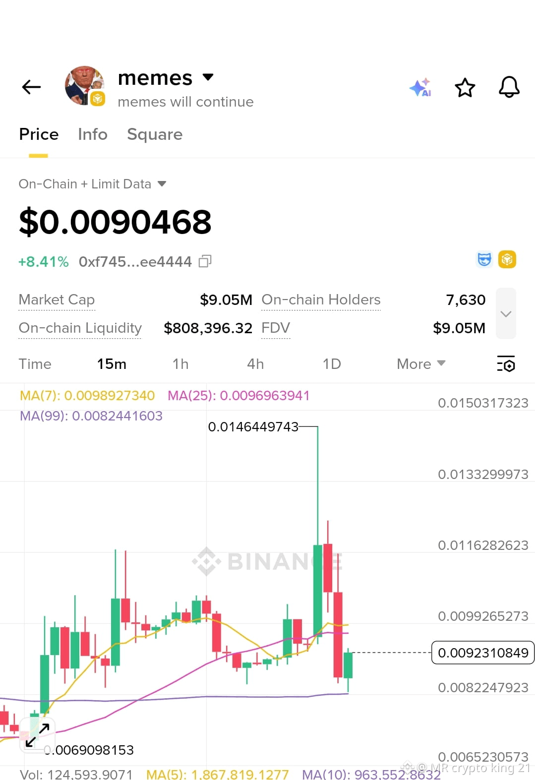 $memes is showing pure volatility energy right now trading | MR crypto ...