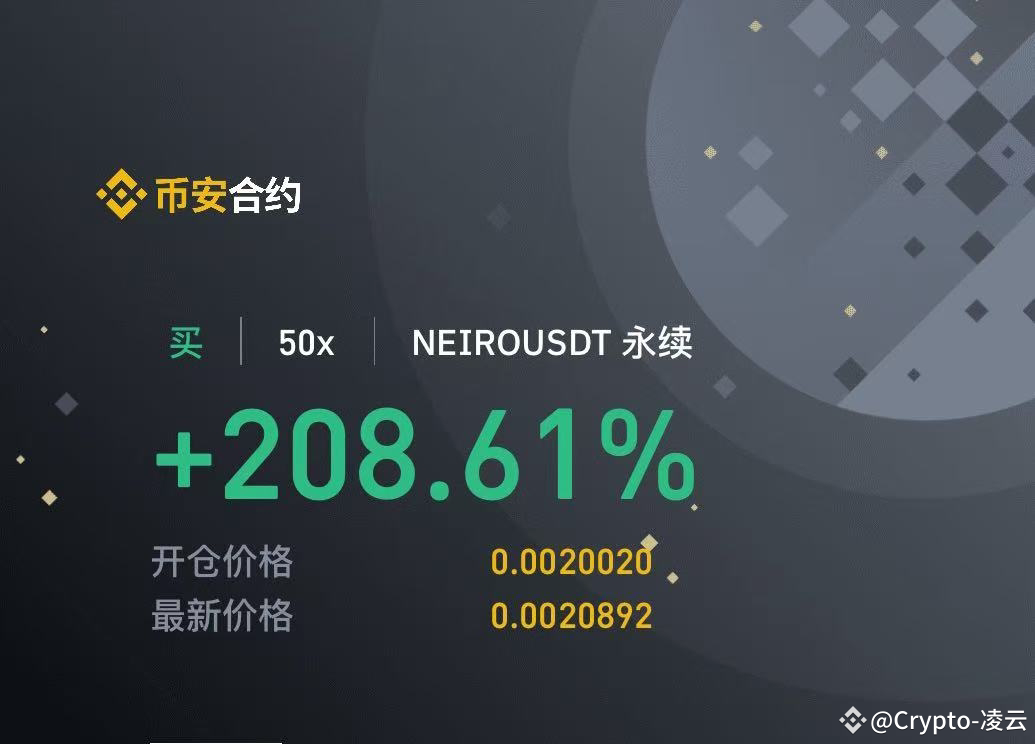 NEIRO takes off, the strongest rebound MEME, and it has doub | Crypto ...