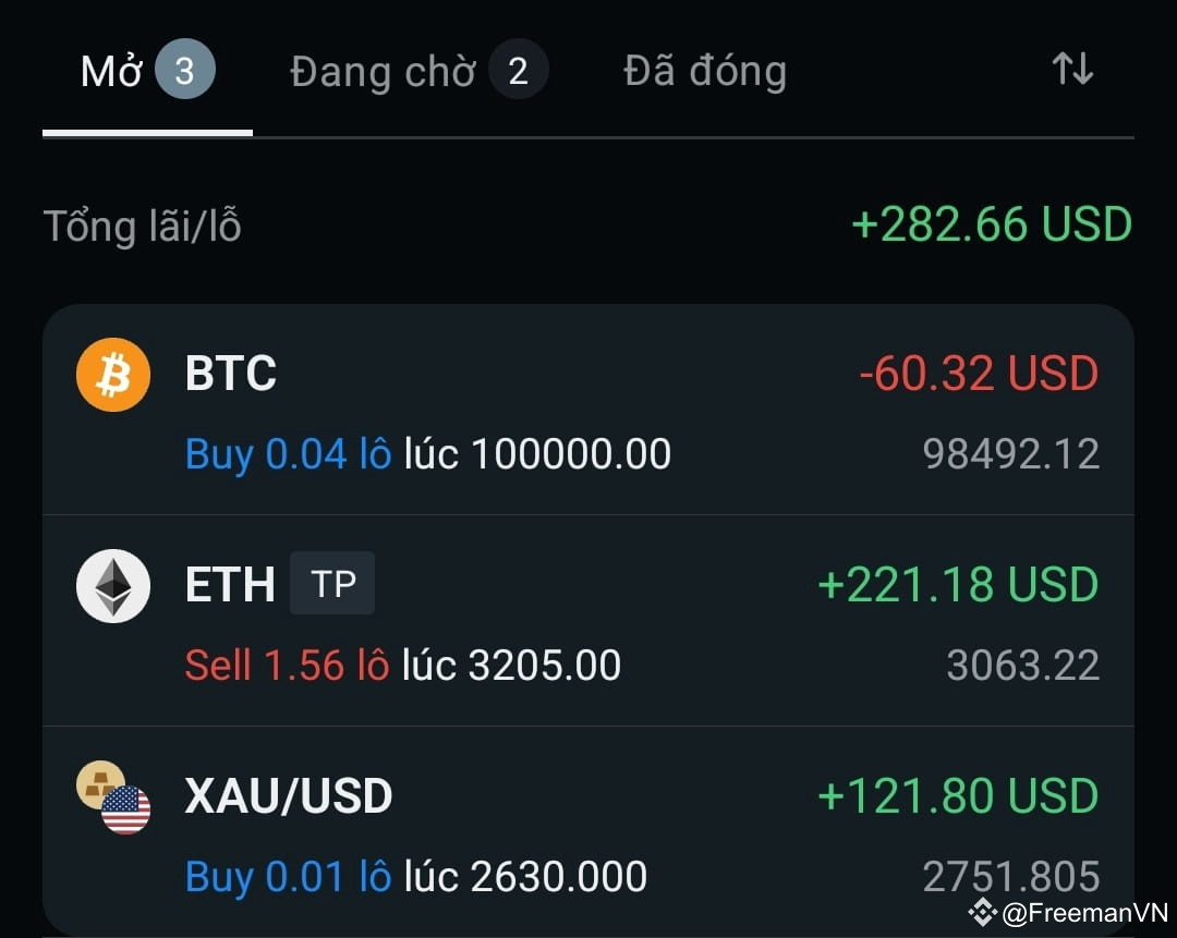 $BTC $ETH Capital 1k holding a Short ETH x5 for 2 weeks now | FreemanVN on Binance Square