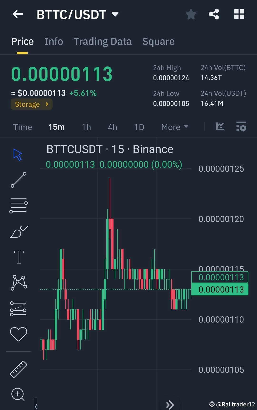 🚀 $BTTC /USDT Update 🚀 Current Price: 0.00000113 (+5.61%) | Rai trader12 on Binance Square
