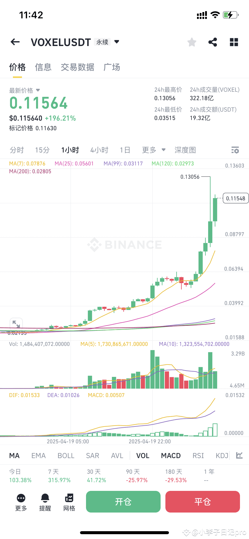 Protection fee every hour This must have given the air force | 小李子日记pro ...