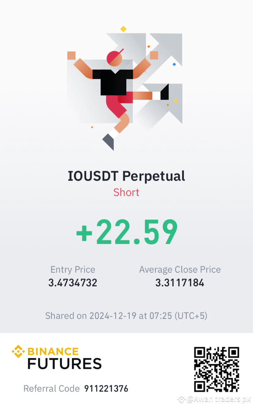 Io Usdt 😘 Short | Awan traders pk on Binance Square