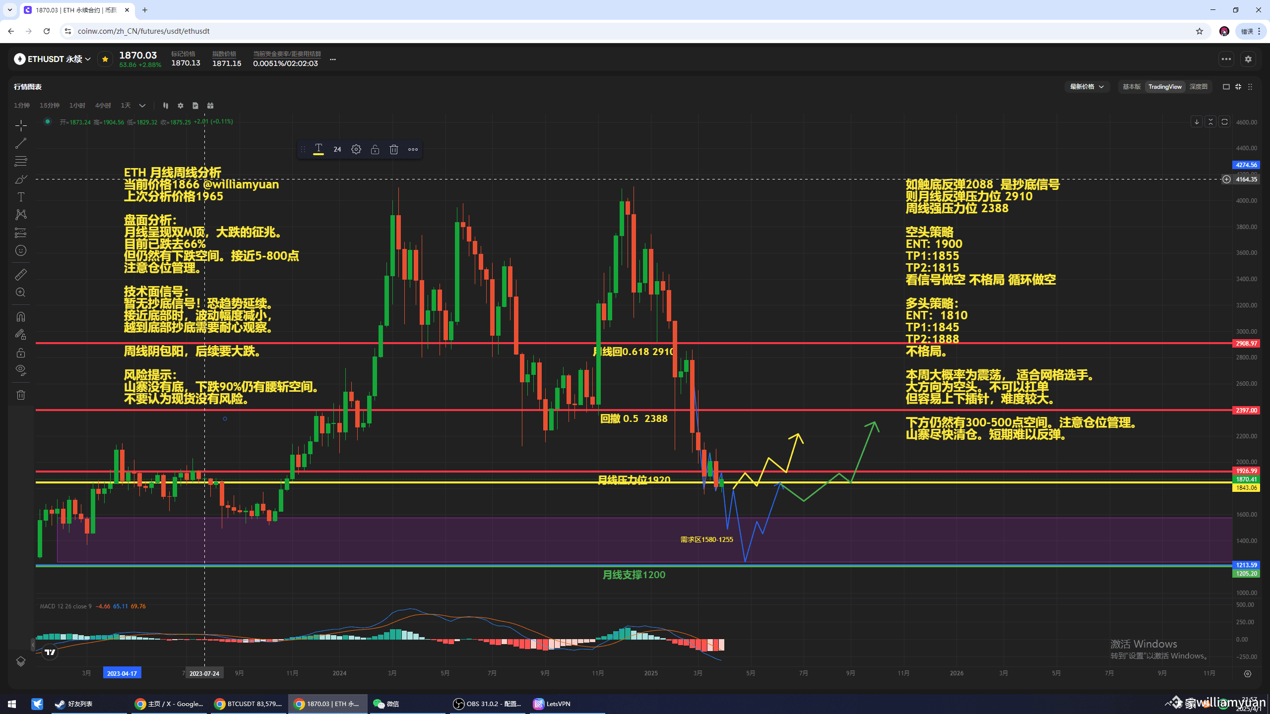 ETH Life on the Line: Plunge or Comeback?】 Current Price | williamyuan ...
