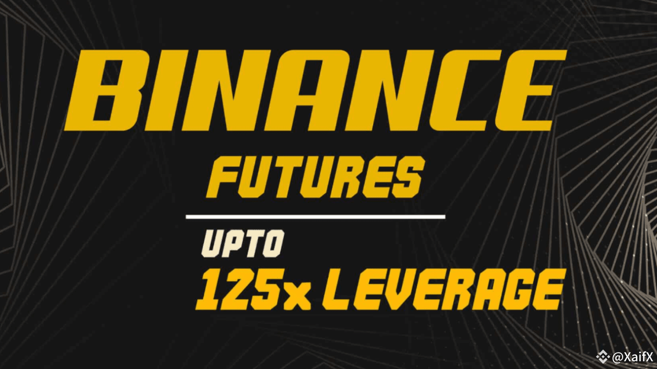 My Latest Binance Futures Trade Setup – Insights & Key Levels to Watch ...