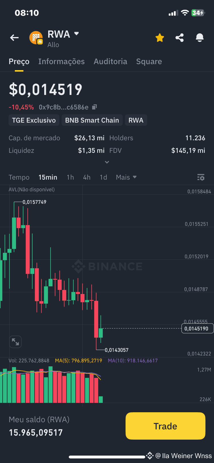 Time to buy RWA and let it rise | Ila Weiner Wnss on Binance Square