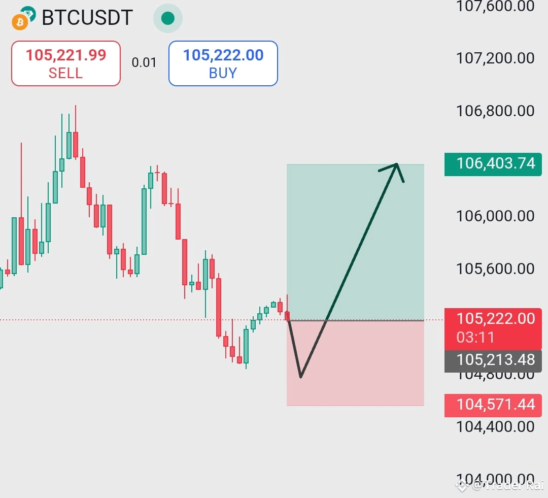 $BTC – DOUBLE BOUNCE INCOMING? WATCH THIS ZONE! 🚀🧐 Bit | Trader Rai on Binance Square