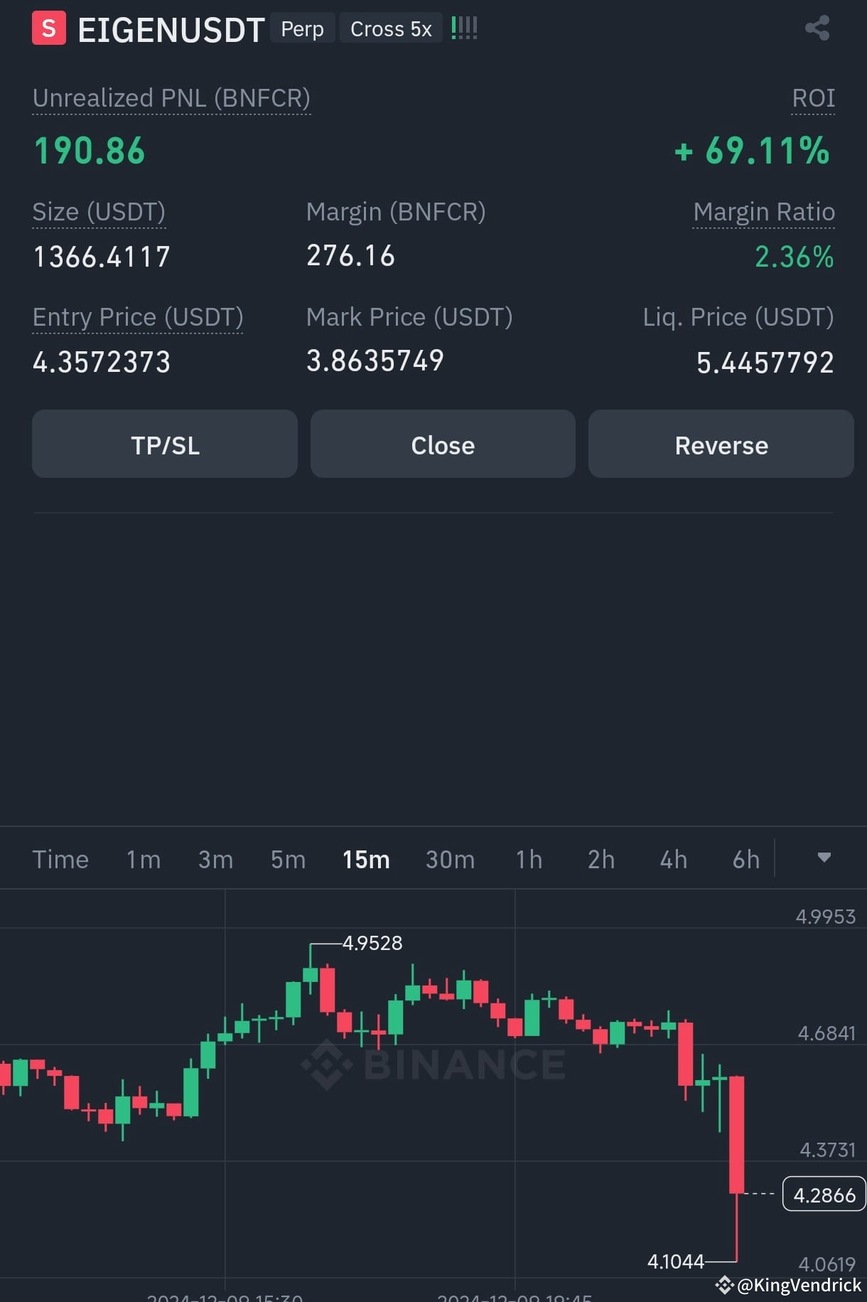 $EIGEN Keep listening to FOMO clowns and find out phaha 😶 ...
