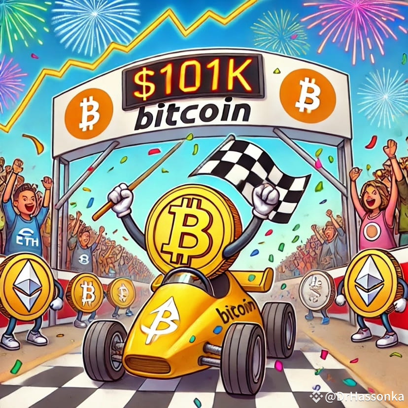 BTCReclaims101K 📈 Bitcoin Reclaims $101K: What’s Next? 📈 | DrHassonka ...