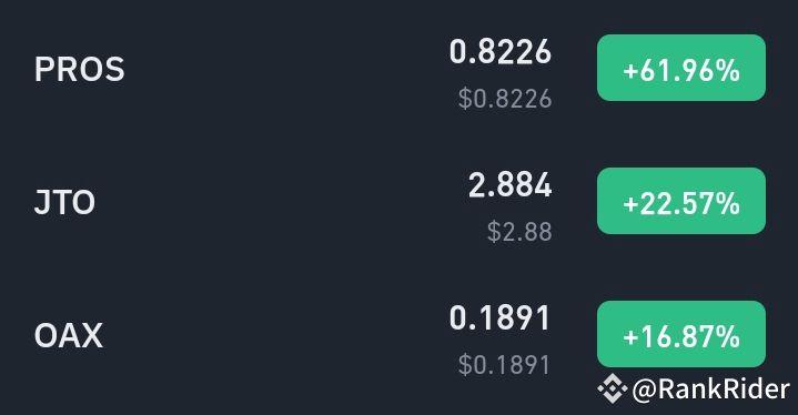 (PROS), a blockchain-based prediction market platform. Prosp ...