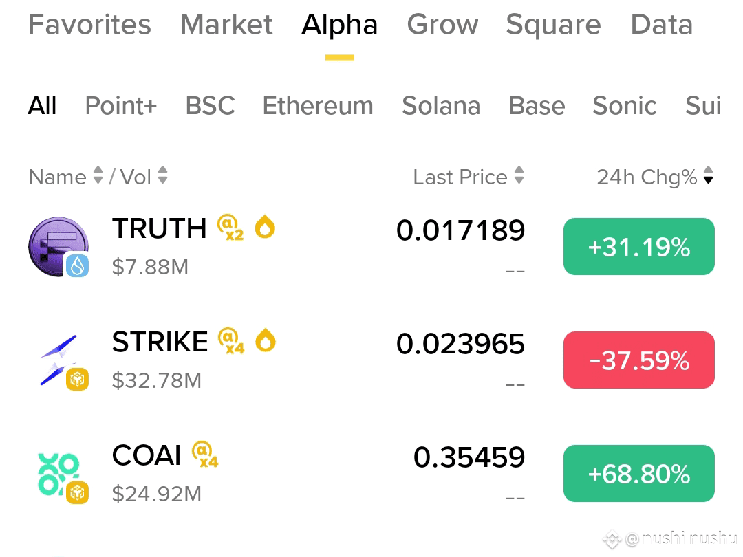 Try this alpha coins, earn 2x,4x alpha points 👇 $TRUTH | nushi nushu on ...