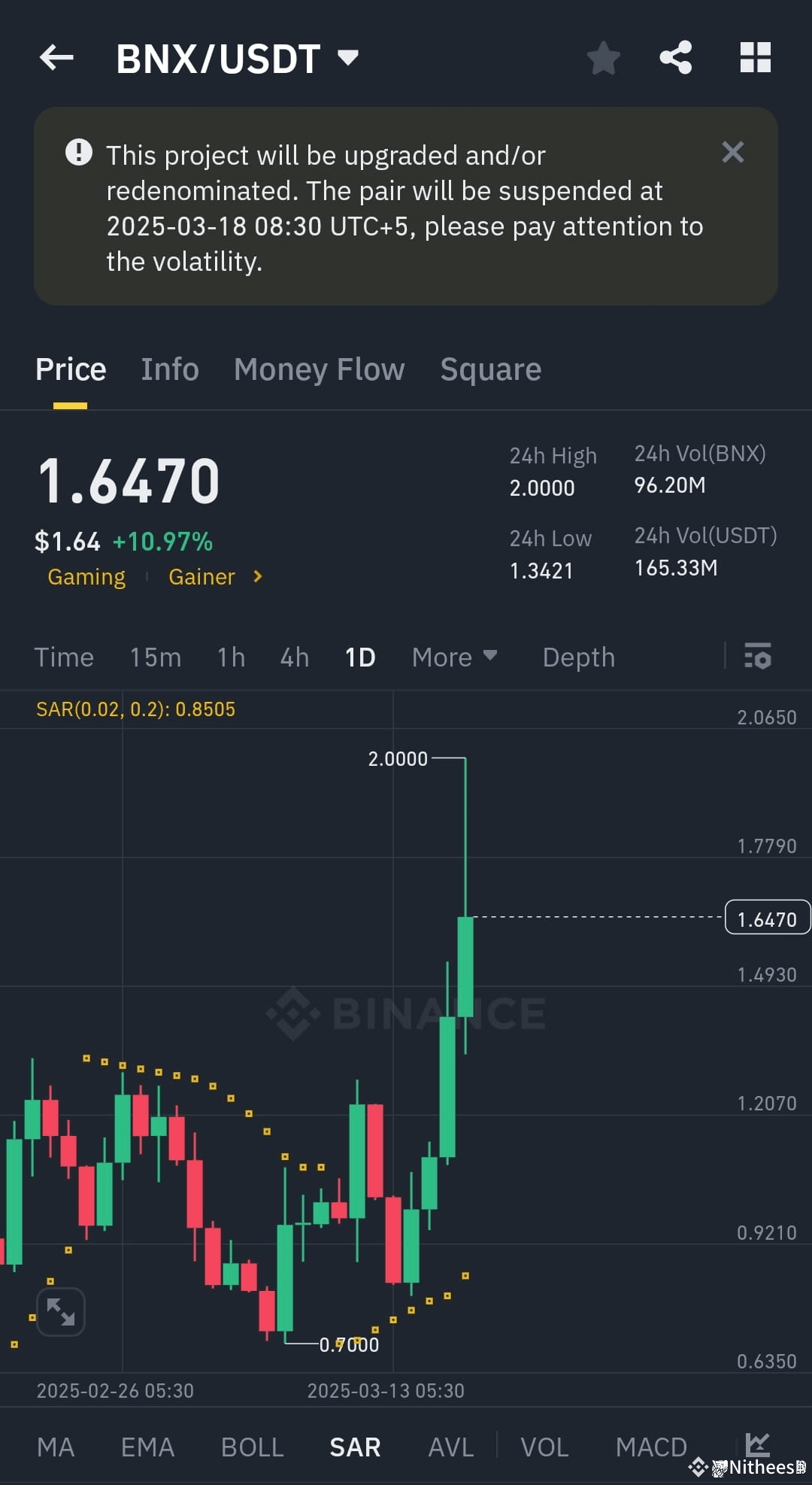 🚨 $BNX /USDT Short Trade Alert: Looking for a Bearish Break | Crypto Deon on Binance Square