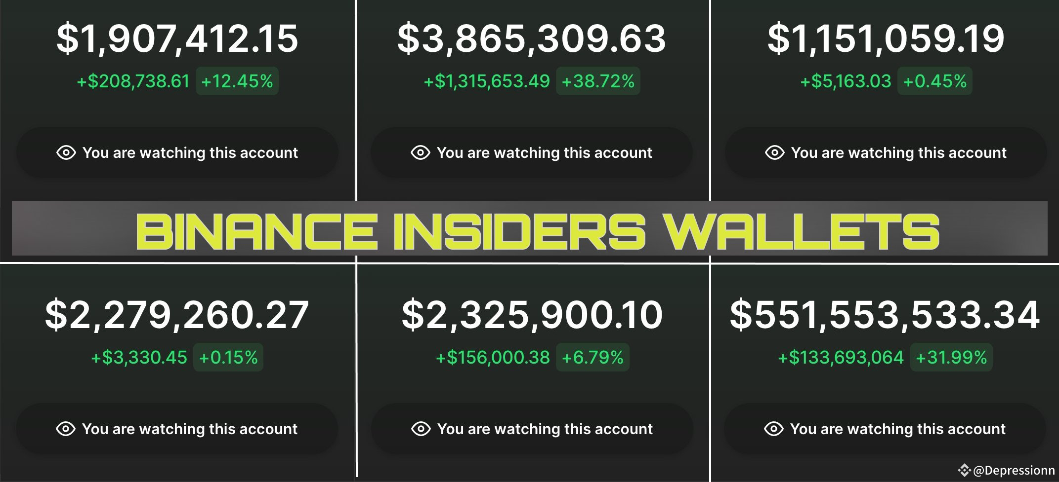 During this Bullrun, memecoins are crazy! If you bought $PN | Depressionn on Binance Square