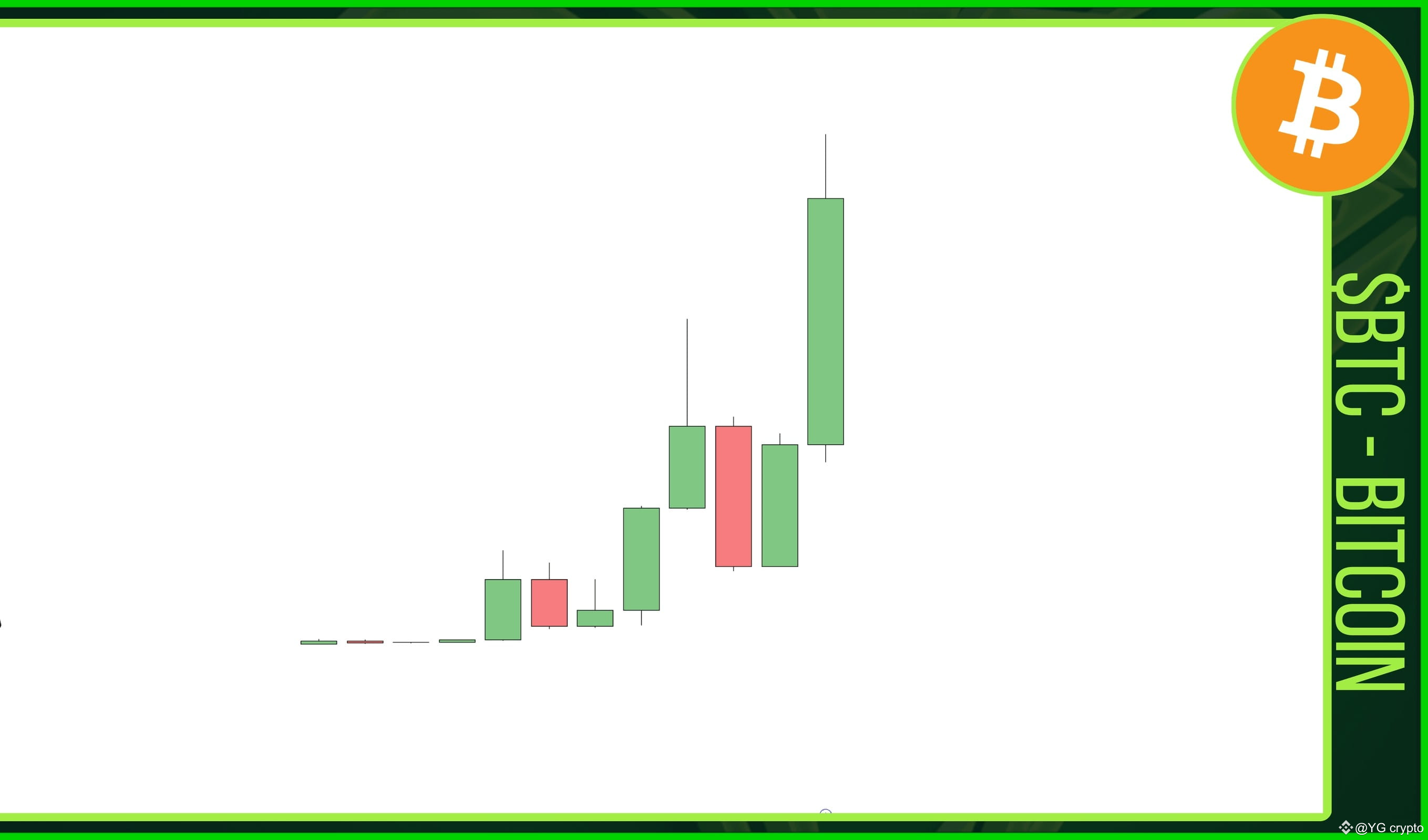 This is more or less how the $BTC yearly chart looks. 📈 Ye | YG crypto ...