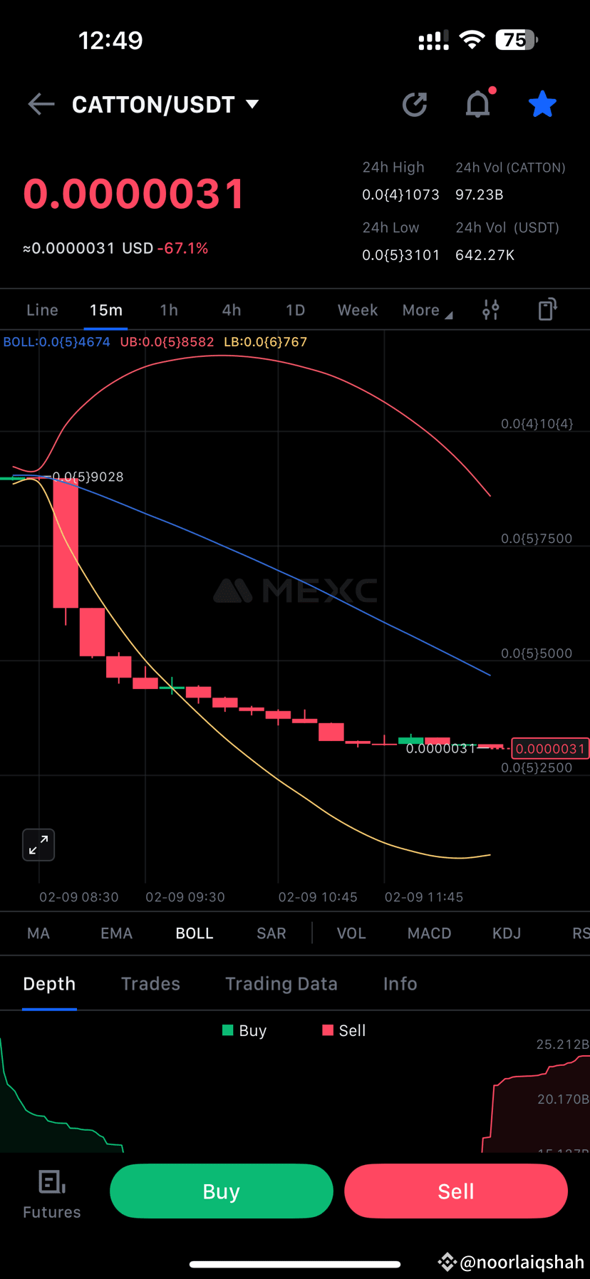 Never seen this patron in my whole life 😂 #CATTON | noorlaiqshah on ...