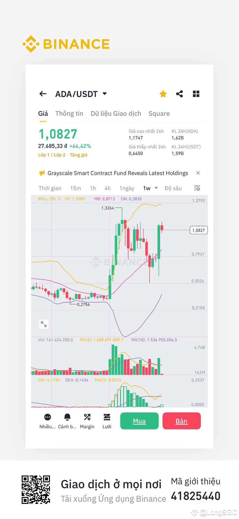 $ADA There are many people asking if there are any good coi | LongSGC on Binance Square