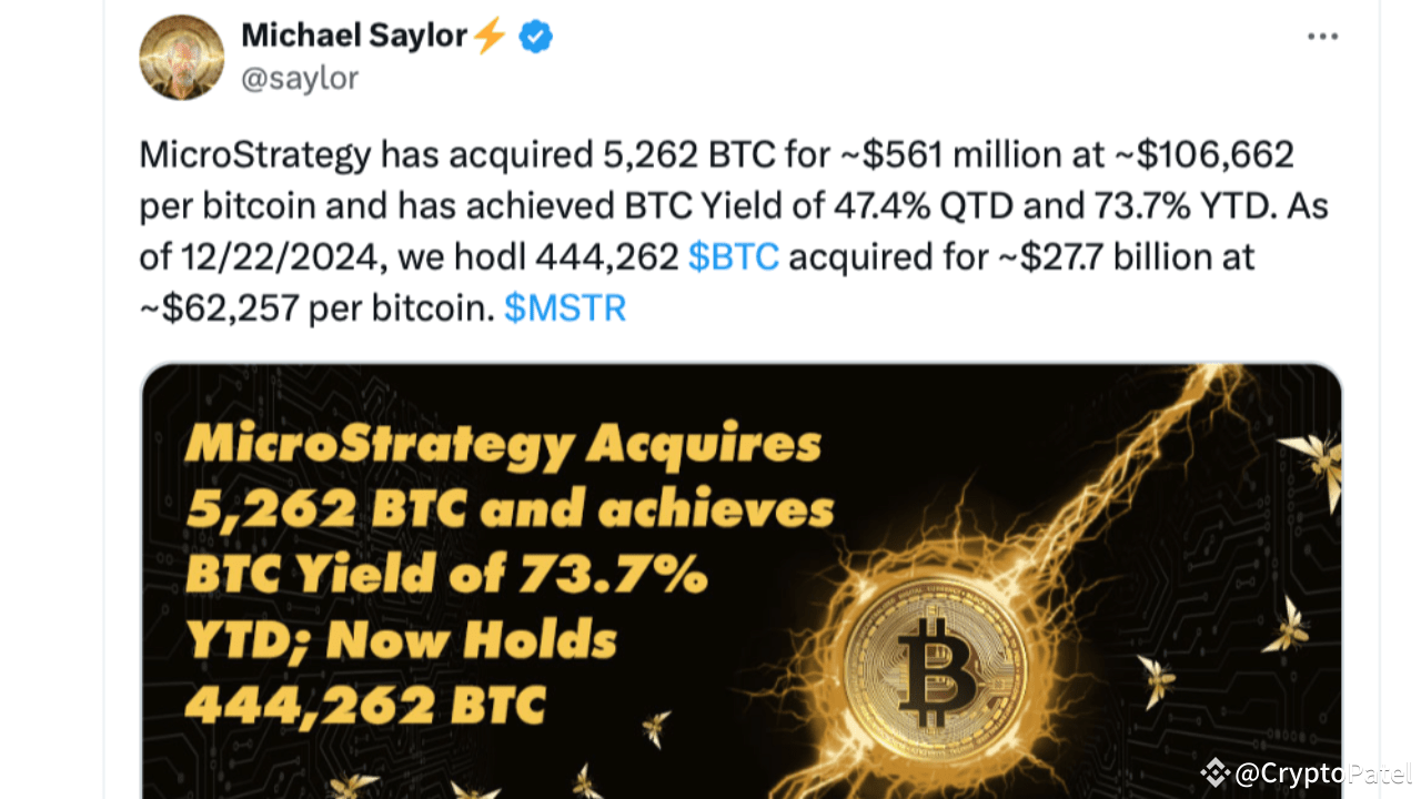 MicroStrategy Acquires 5,262 Bitcoin, Total Holdings Now 444,262 BTC | Official CryptoPatel on ...