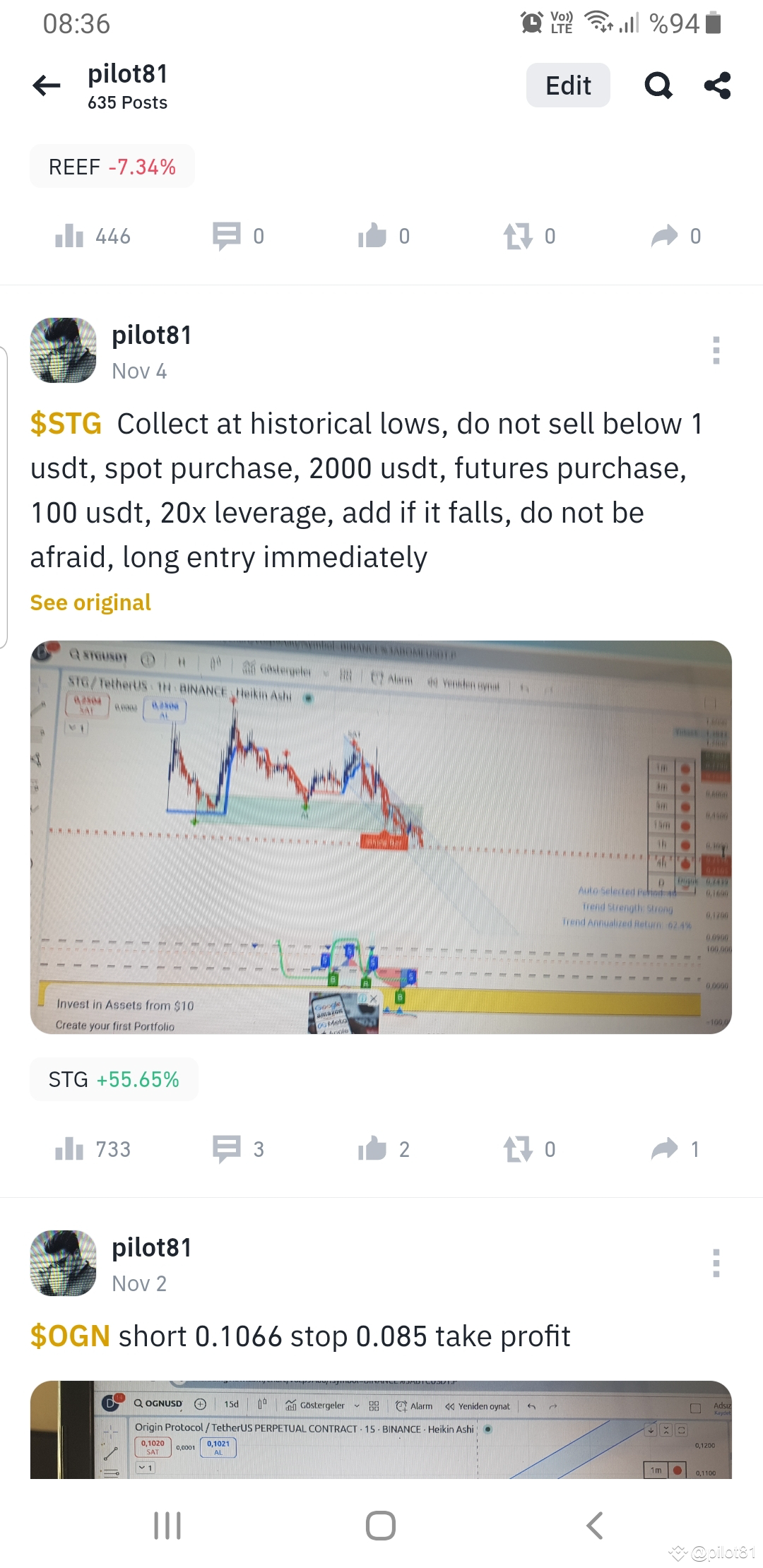 $STG Whatever we say happens, we gave it at 0.25, we said it | pilot81 ...