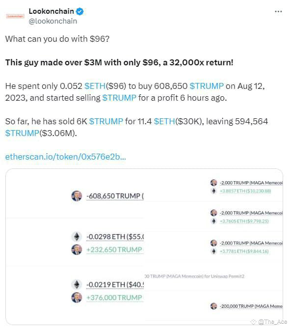 $ETH $TRUMP 🔥😳Kryptan earned more than $3 million, | The_Ace on Binance ...