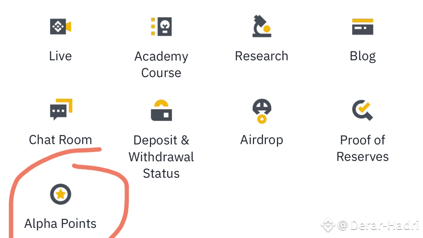 Everything you need to know about Alpha Points on Binance (Binance ...