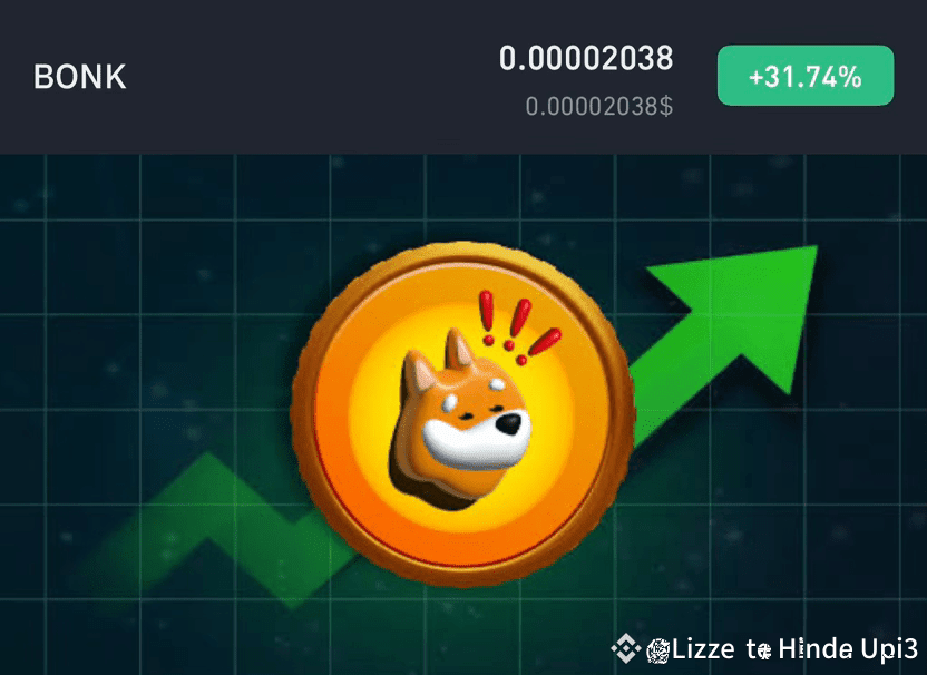 $BONK 📈🤯🔥🔥 Bonk coin (BONK) is experiencing a surge, wit | Lizzette Upi98 on Binance Square