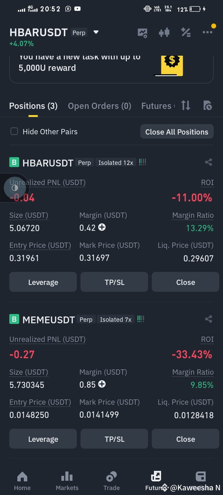 $HBAR $MEME hold or close 😒 please help me | Kaweesha N on Binance Square