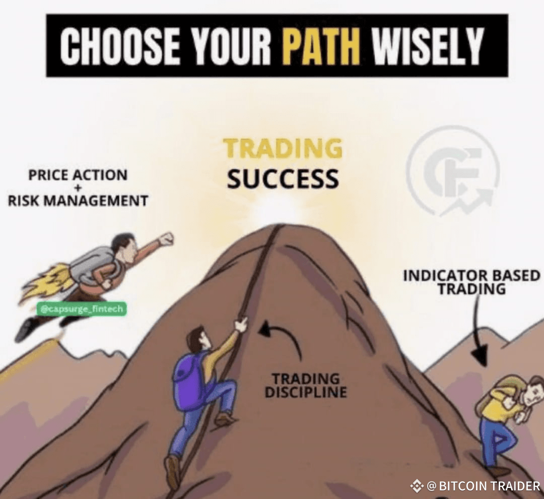 CHOOSE YOUR PATH WISELY 😉 WHICH PATH YOU CHOOSE FROM THIS T | BITCOIN ...