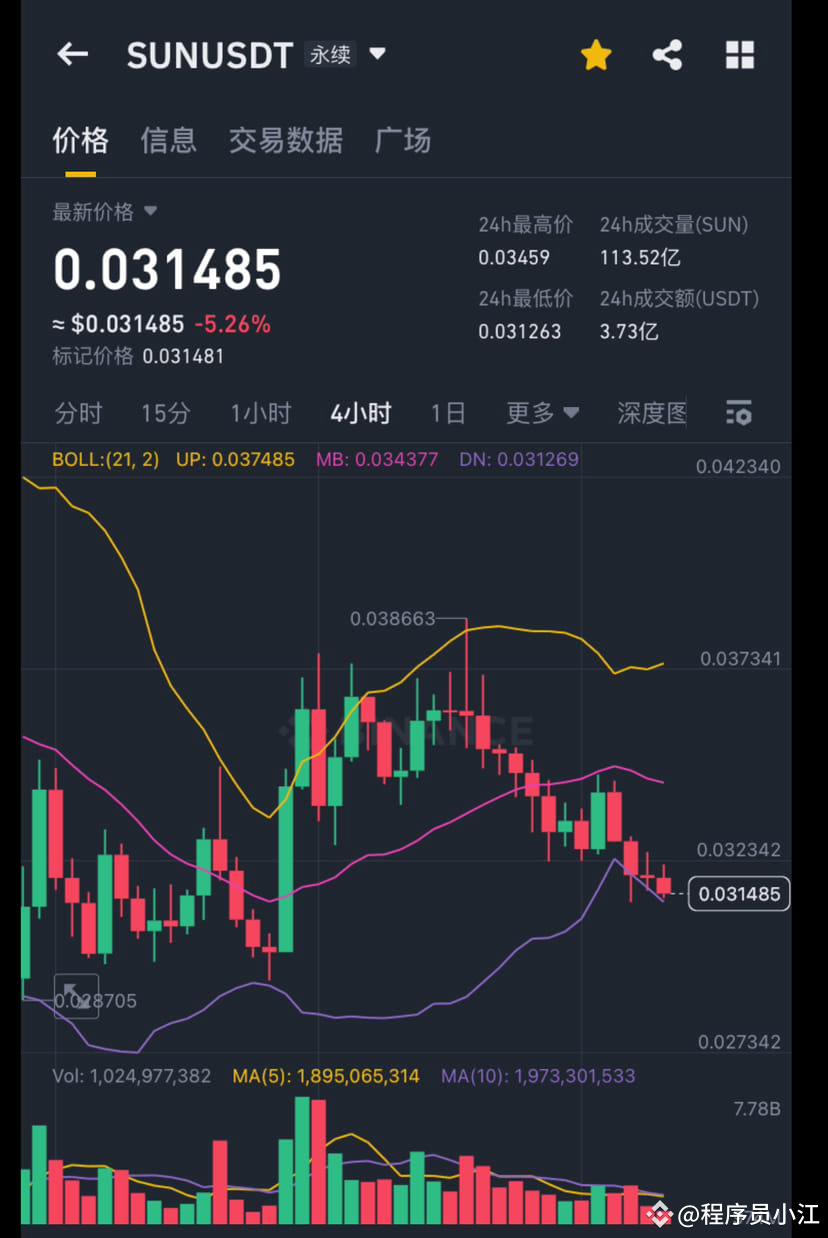 $SUN Brother Sun, please teach the new investors what it me | 程序员小江 on ...