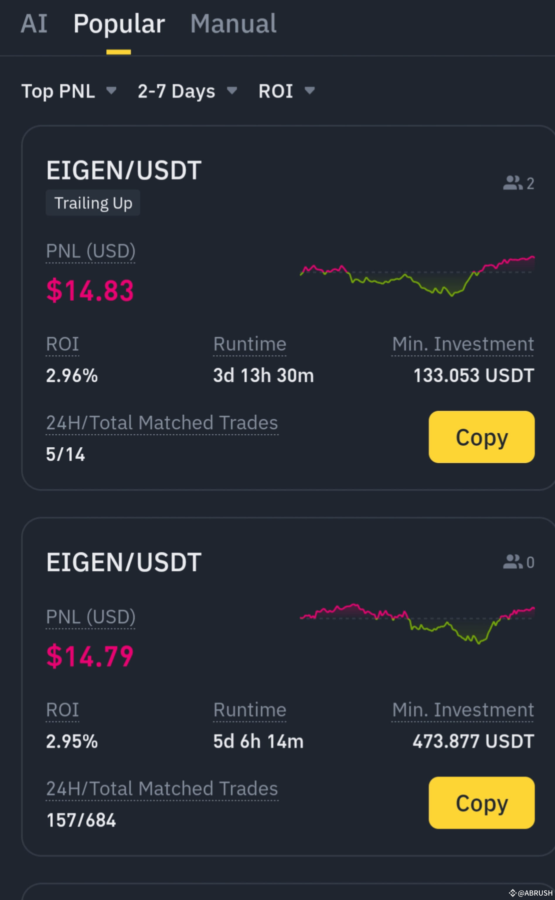 $EIGEN refers to the token symbol for EigenLayer, a decentr | ABRUSH on Binance Square