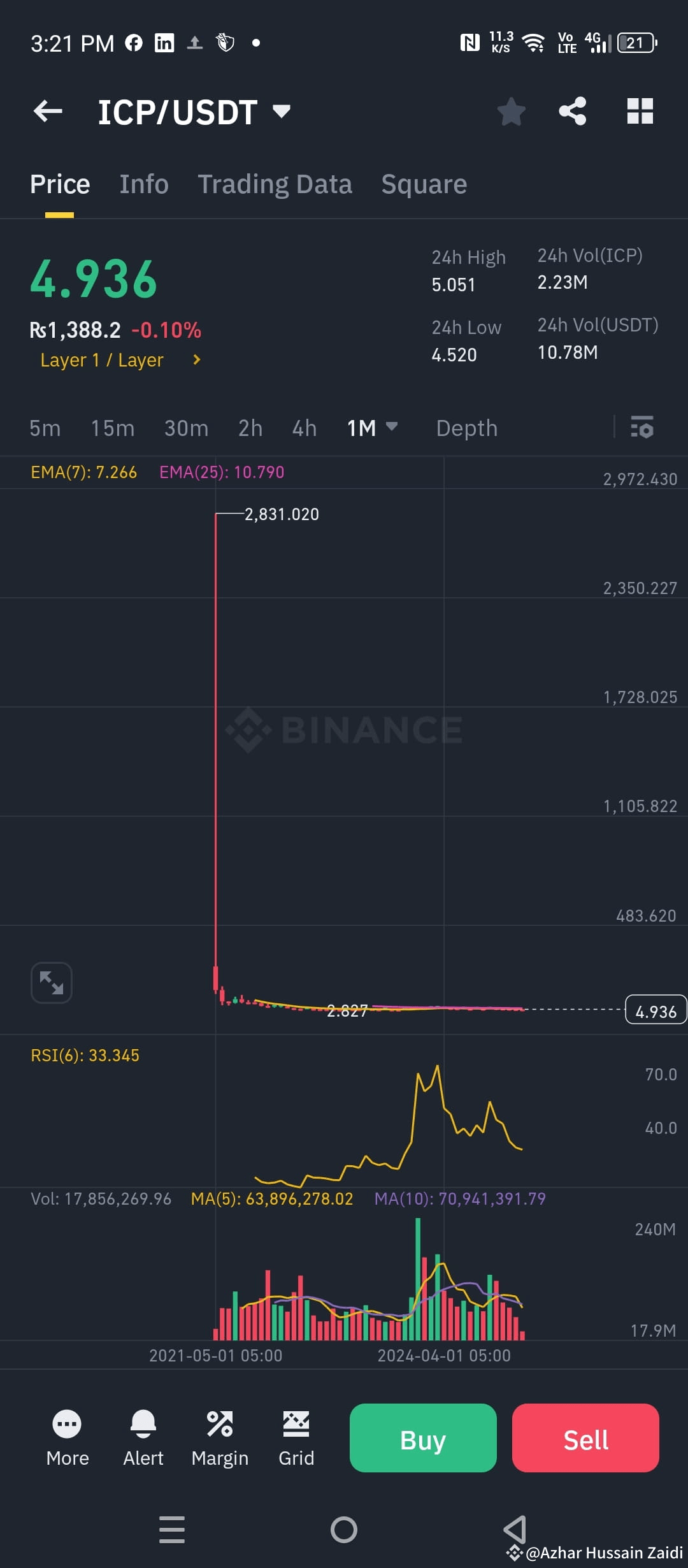 #Rugpull You see many big big rugs pull in web3 wallet b | RSI Checker ...