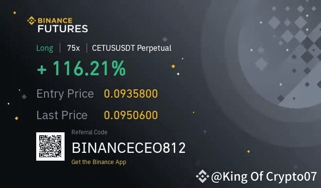 Binance Futures Coin 🟢 $CETUS /USDTTo Take-Profit target 6 | King Of ...