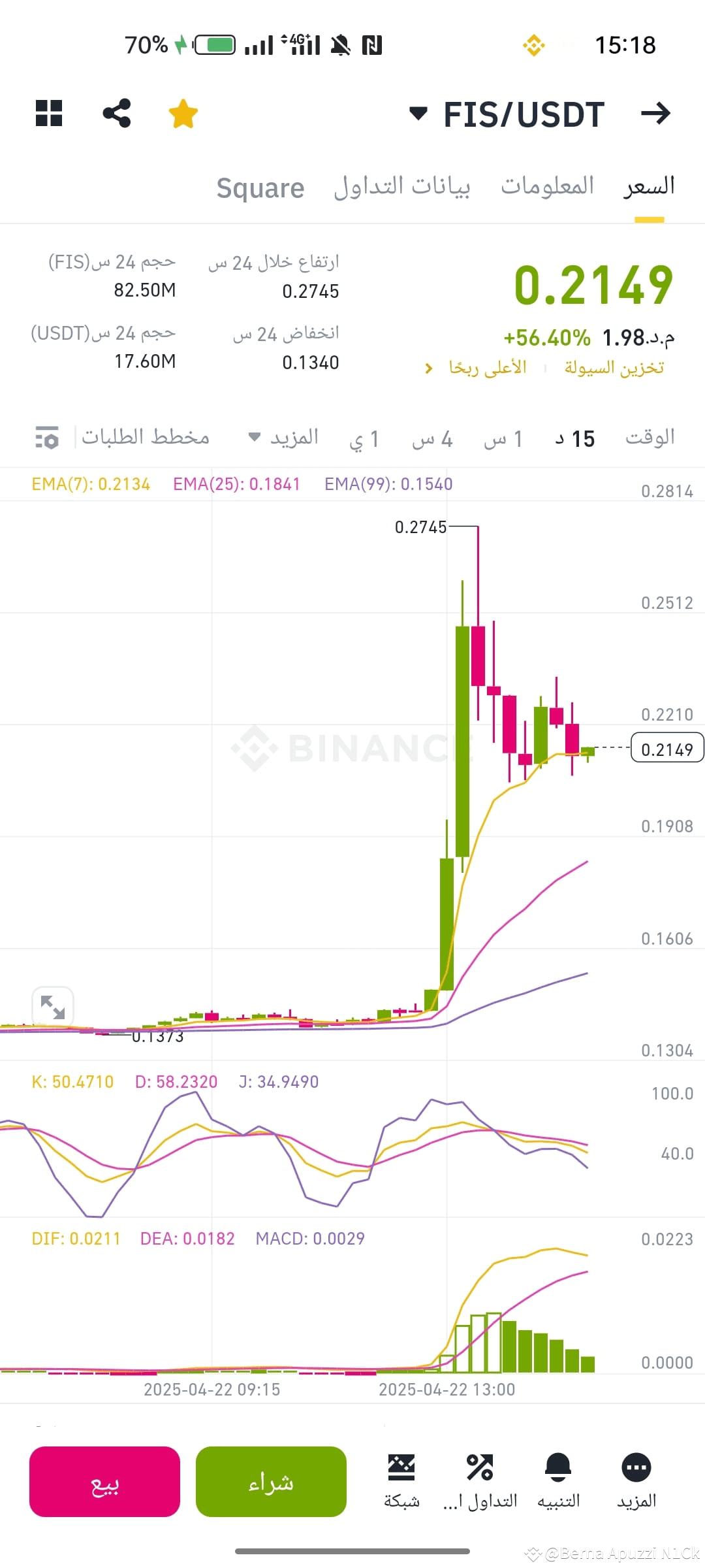 It's time to descend fis | Berna Apuzzi N1Ck on Binance Square