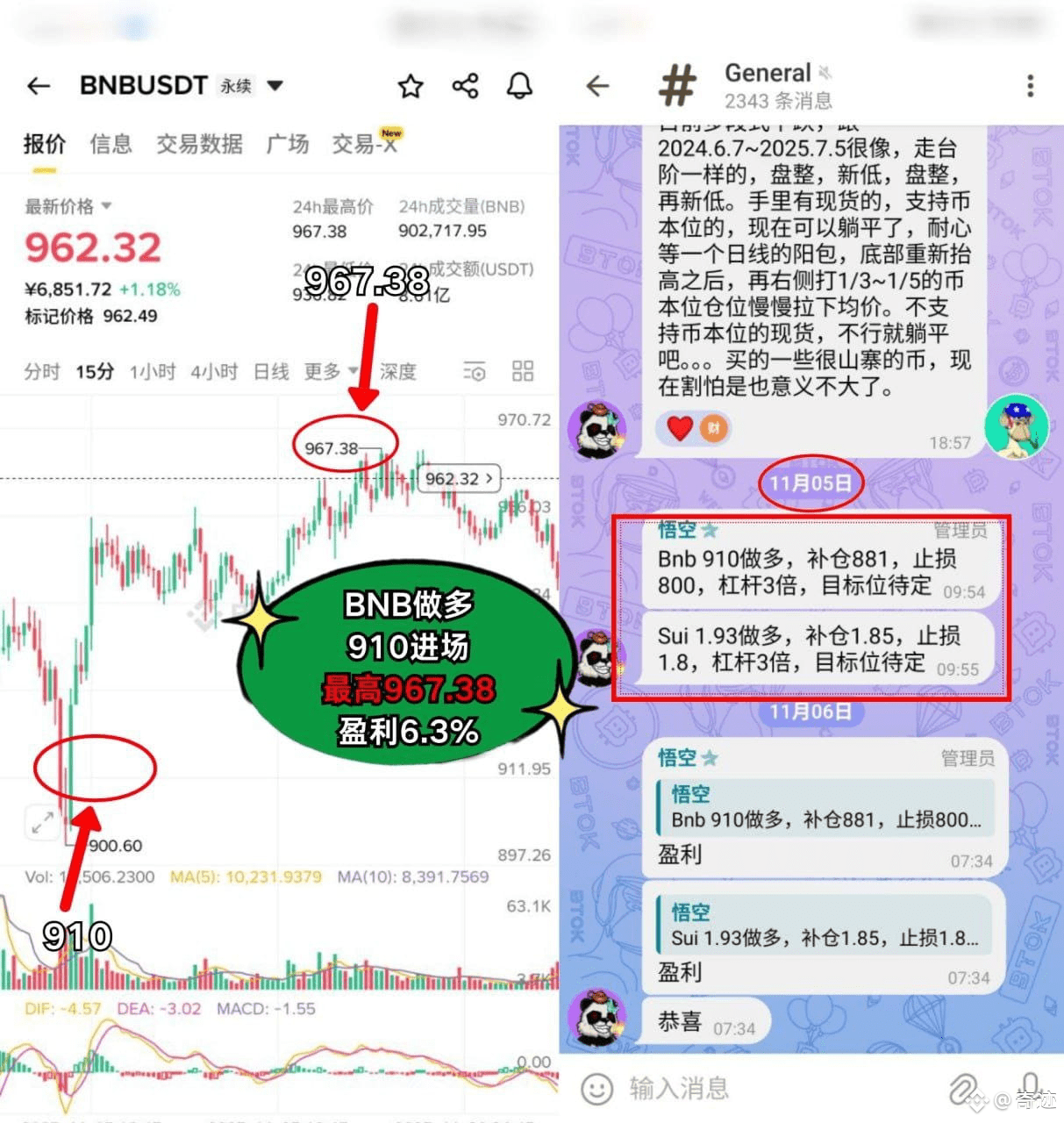Stable profit is the way to go Congratulations to the ones | 奇迹 on ...