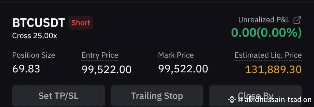 BTC signal 🔥🔥 Short BTC now with me and buy something for | MR_PRO ...