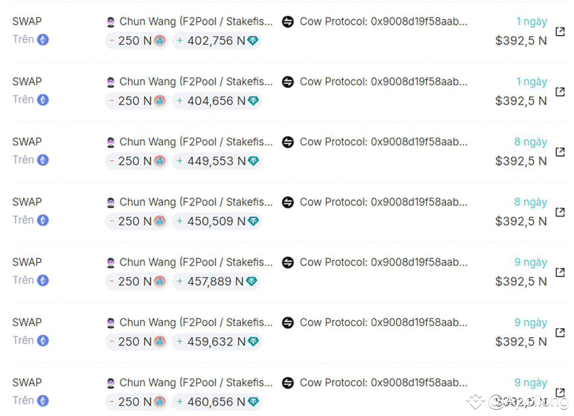 Chun Wang (F2Pool/Stakefish) has just continued to sell 500K | Apollong ...