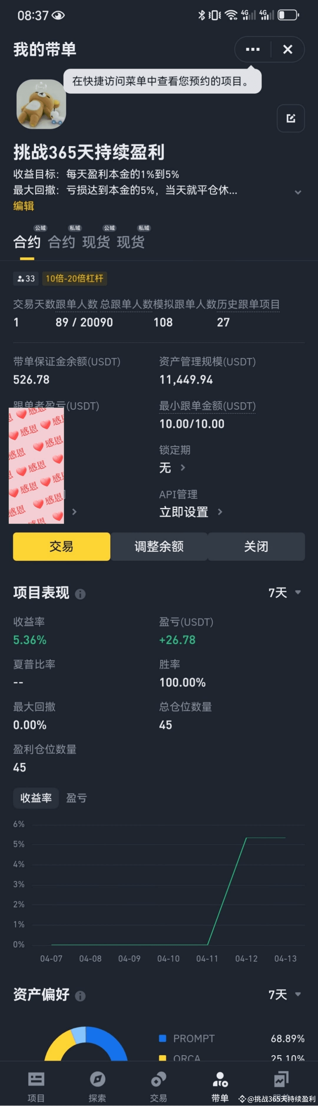 Trading Plan, April 13, 2025 Principal: 526.78U Profit Targ | 挑战365天持续 ...