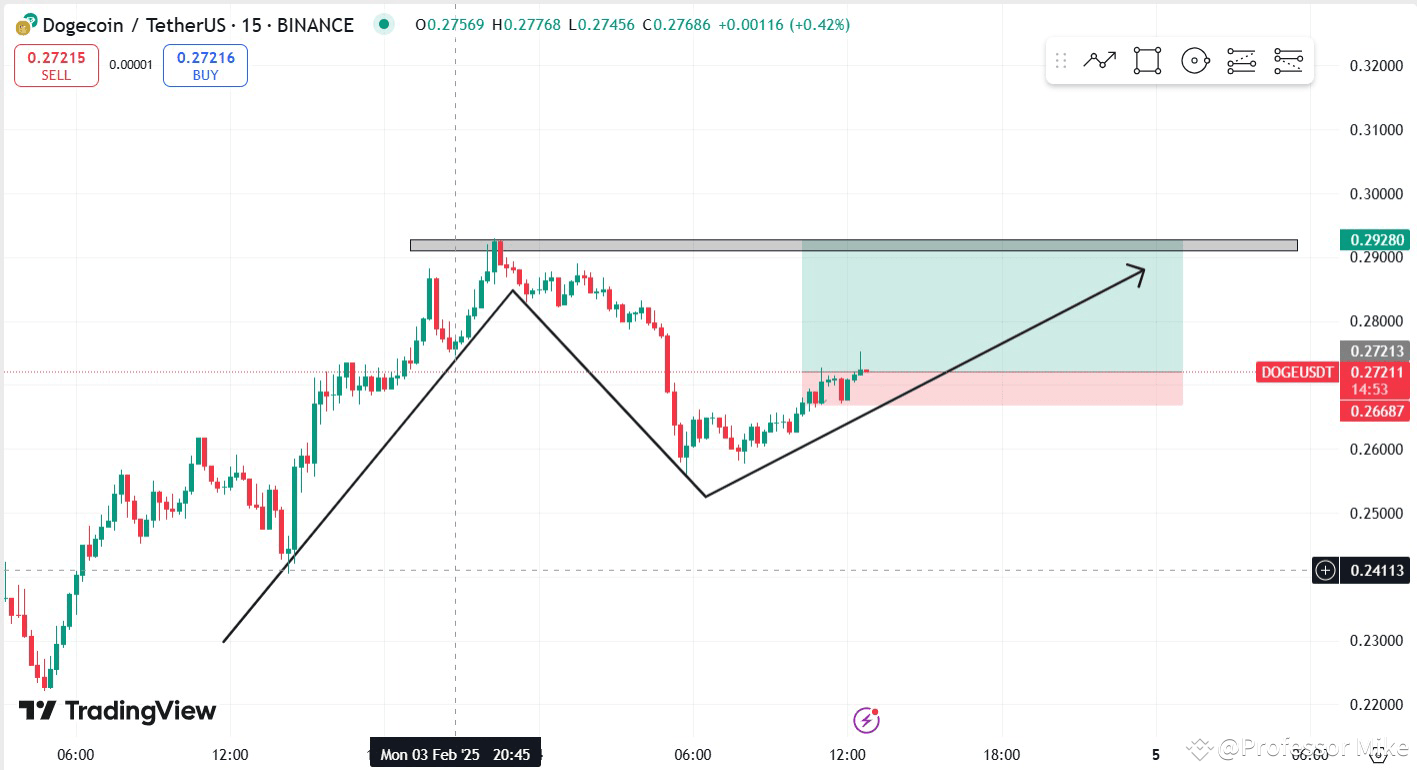 $DOGE /USDT Trading Signal – Bullish Breakout Incoming!🔥💯 | Professor Mike on Binance Square
