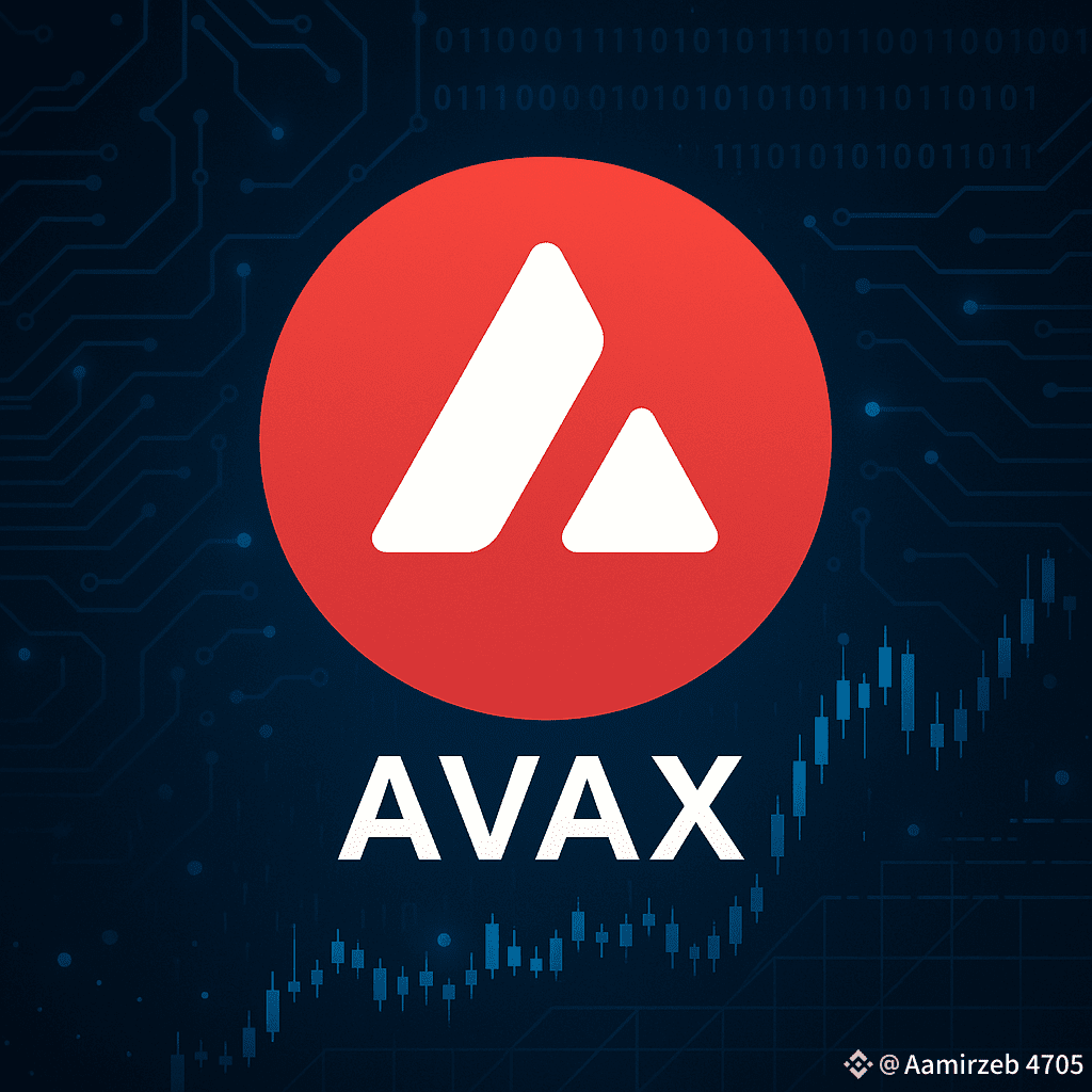 $AVAX Could Be Profitable 1. High Throughput & Low Fees: A | Aamirzeb 4705 on Binance Square