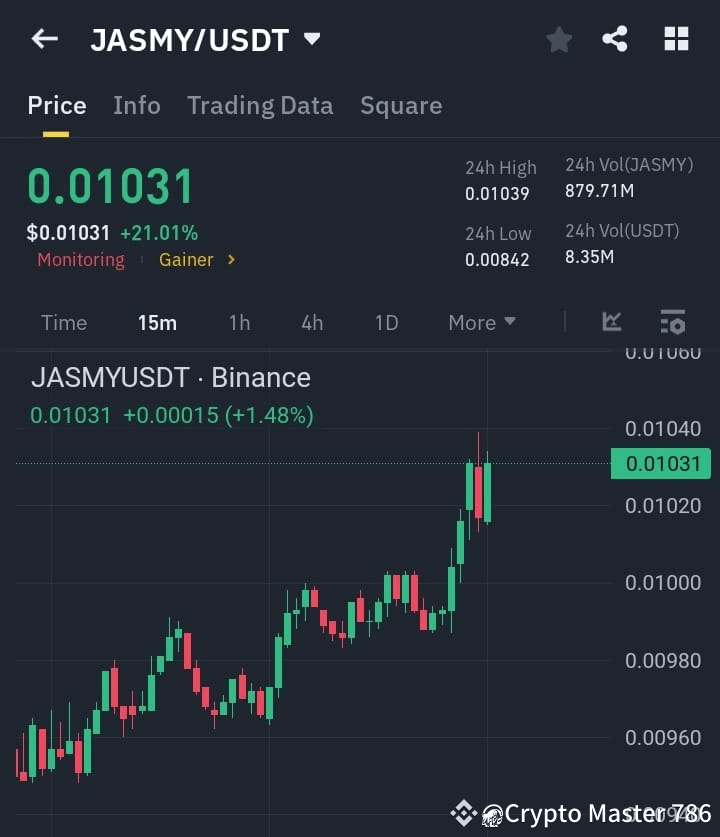 🚀 $JASMY /USDT – Momentum Heating Up! 🔥 Current Price: $0. | Crypto Master 786 on Binance Square