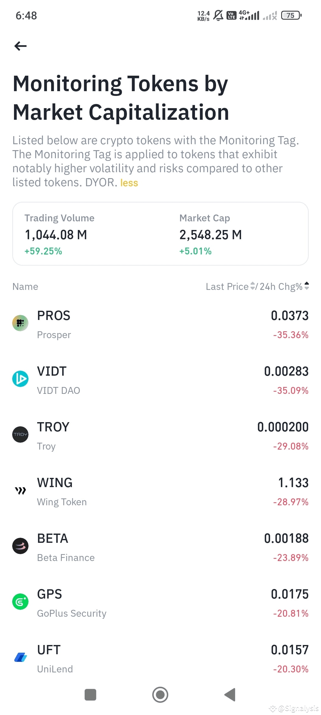 THINK BEFORE YOU HODL If you're planning to invest in crypt ...