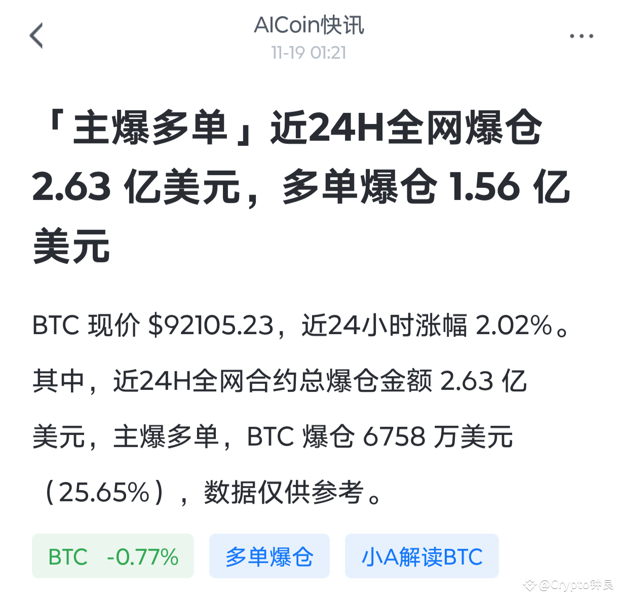 Needle pricking continuously, mainly exploding long position | Crypto钟良 ...