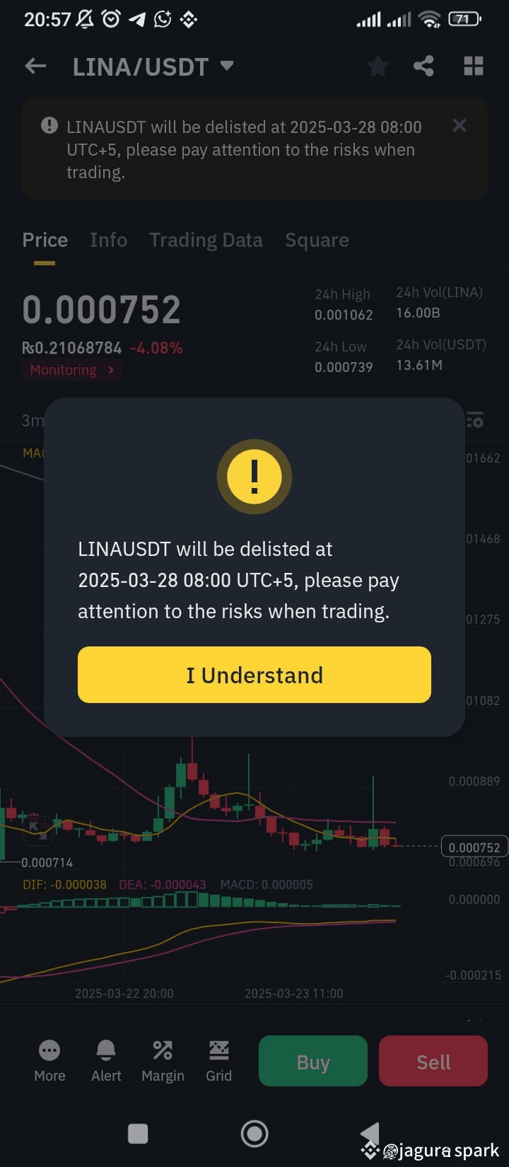 ⚠️ Linear Finance (LINA) Delisting from Binance – Full Detai | jagure spark on Binance Square