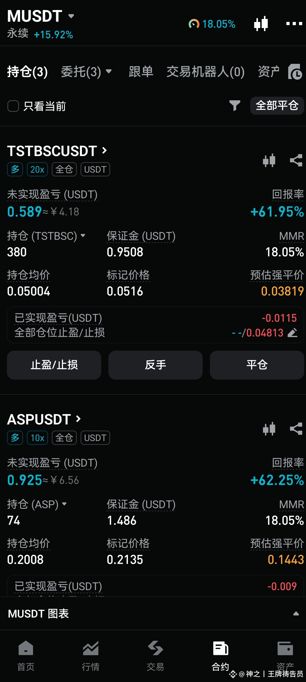 $ASP $TST 1U The God of War has gotten up again, the last fa | 神之丨王牌祷告员 ...