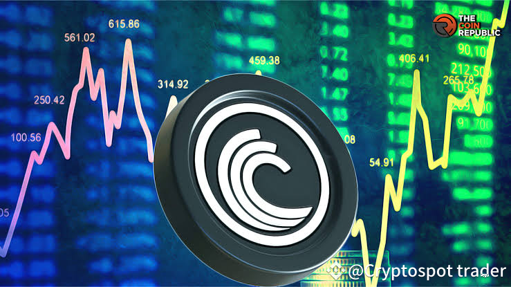 **Is Now the Right Time to Invest in BTTC? A Detailed Analysis** | CryptoSpot Trader on Binance ...