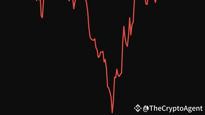 Here's the Cause of Reduction BTC Price | TheCryptoAgent on Binance Square