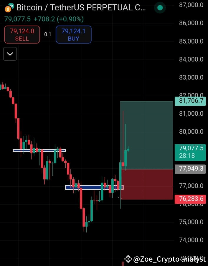 $BTC /USDT Bull run alert 🔥 💯 BULLISH MOVEMENT EXPECTED | Zoe_Crypto analyst on Binance Square
