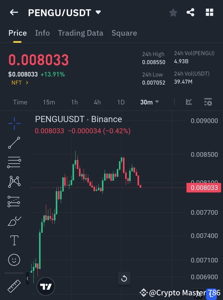 🚀 $PENGU /USDT TP1 HIT! 🎯💰 🔥 BOOOOOOOOOOMMMMM! Target 1 | Crypto Master 786 on Binance Square