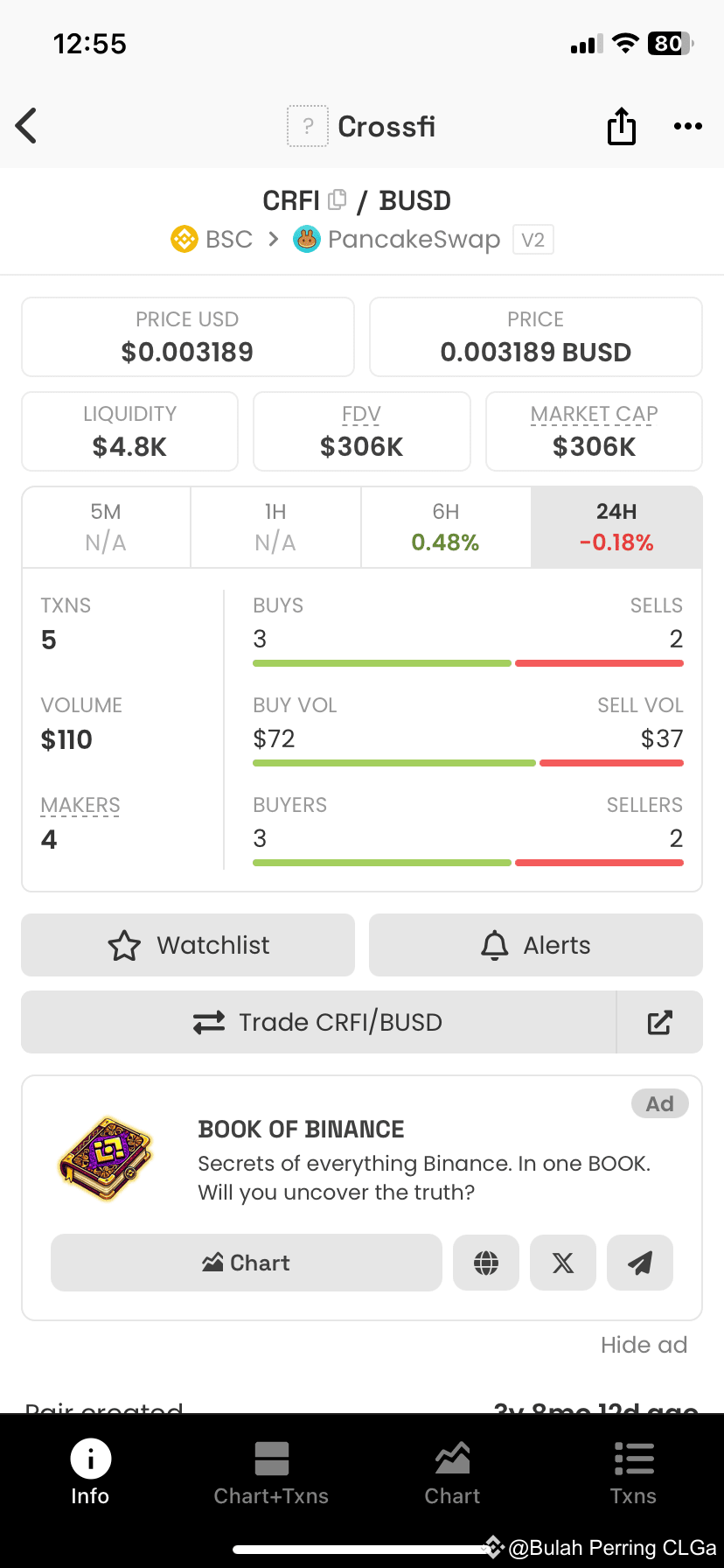 Little nugget only 100 million tokens And very little liquid | Bulah ...